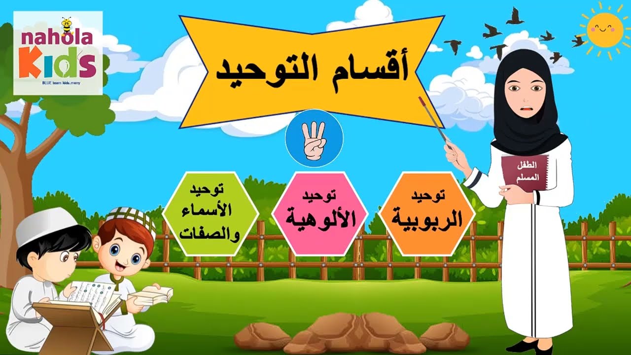 Thauheedhuge aqeedhaaah rahkaatherivun